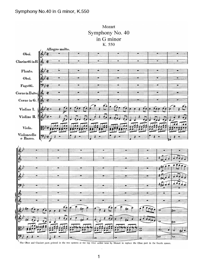Mozart's Symphony No. 40 in G Minor | PDF | Compositions | Orchestral Music