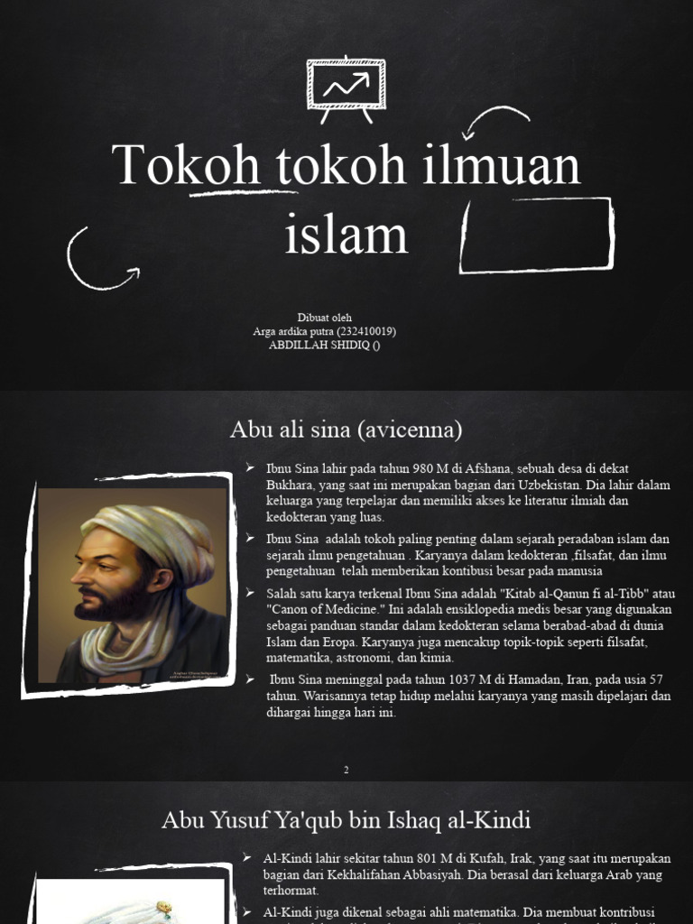 Ursula SlidesCarnival | PDF | Sejarah | Agama & Spiritualitas