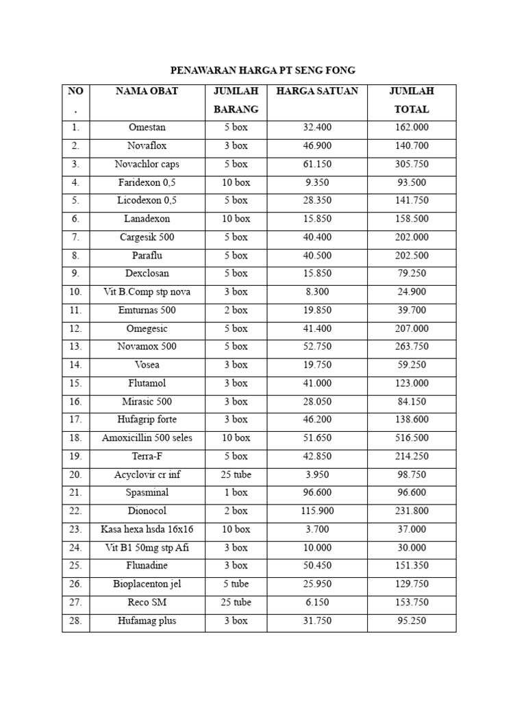Penawaran Harga PT Seng Fong | PDF