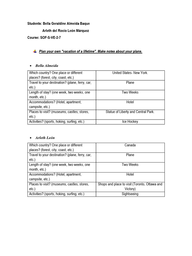 Student Travel Plans | PDF | Foreign Language Studies