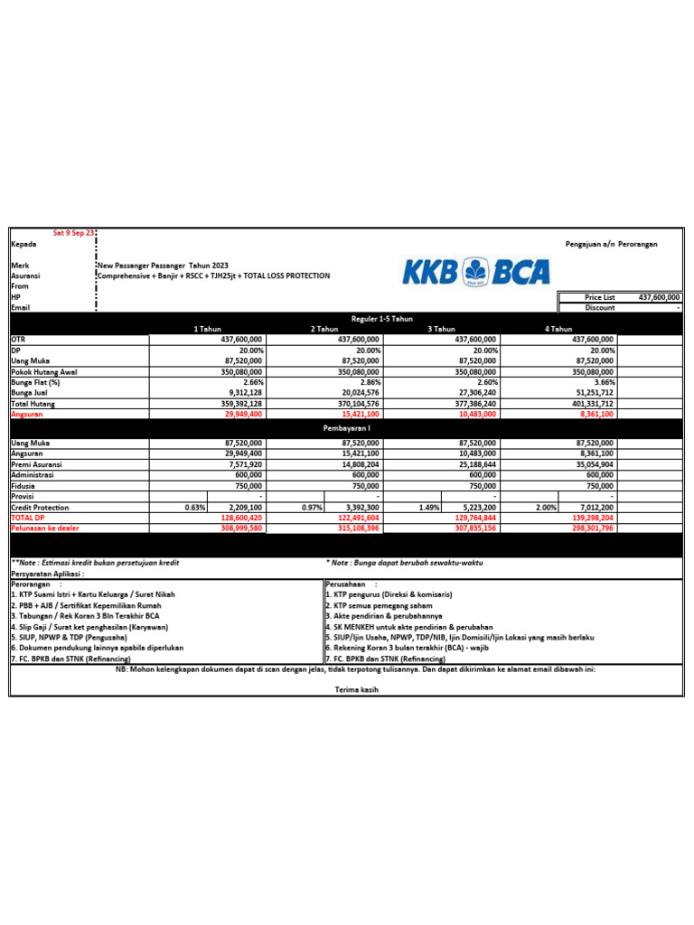 Estimasi KKB Bca September 2023 Expo | PDF