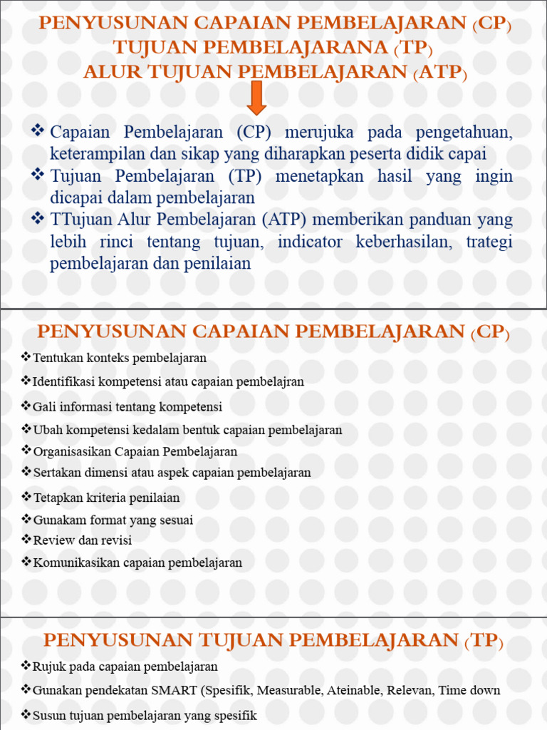 Penyusunan CP, TP & ATP | PDF