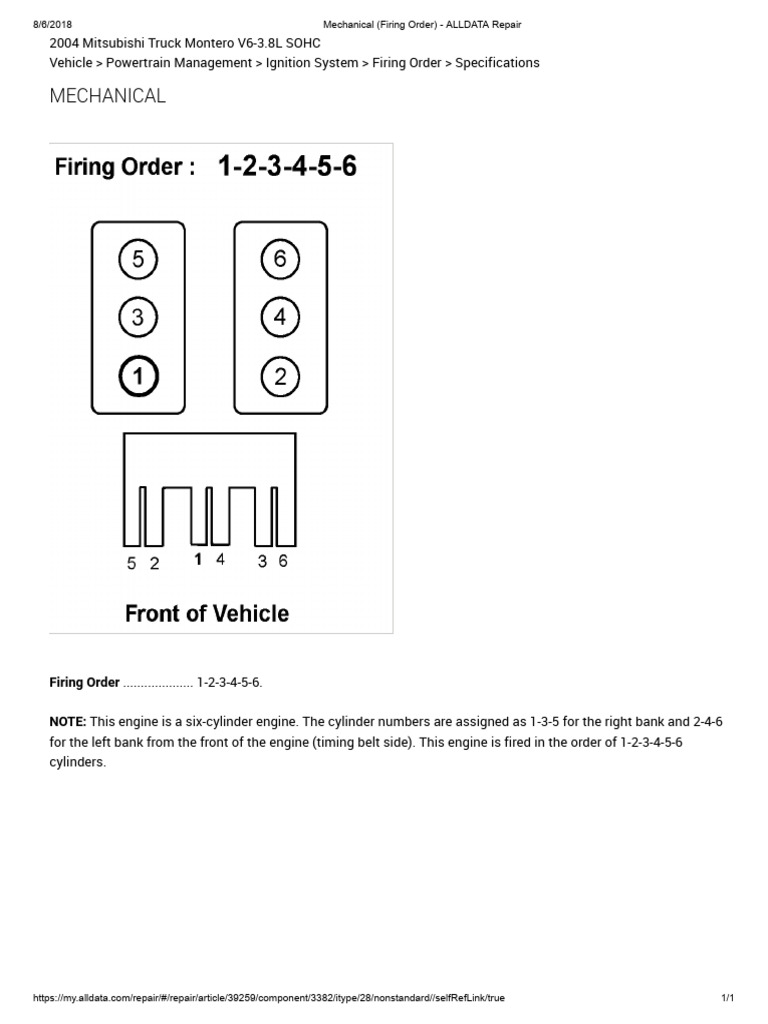 Firing Order Mitsubishi | PDF