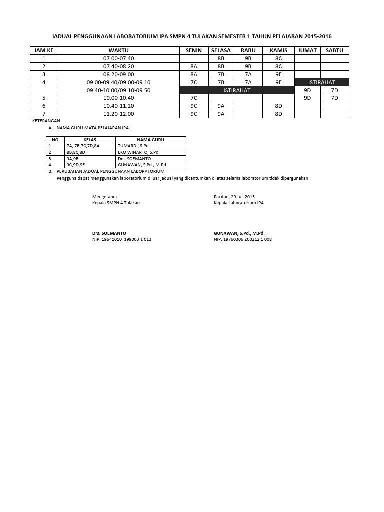 Jadual Penggunaan Laboratorium Ipa 14-15 | PDF