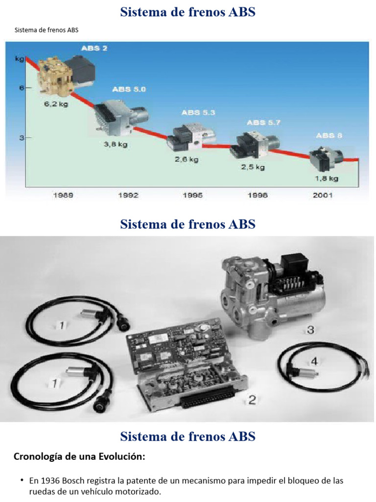 Sistema de Frenos ABS PPT | PDF