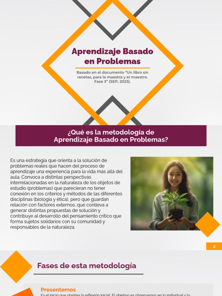 Metodología de Aprendizaje Basado en Problemas | PDF | Aprendizaje ...