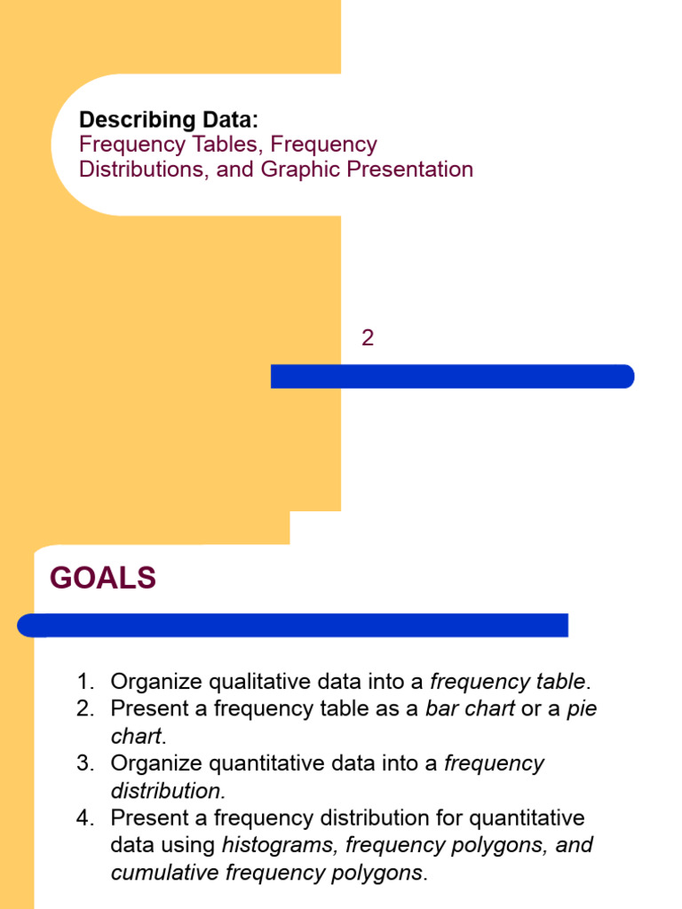 Lecture 3-Data Visualization Frequency Distributions | PDF