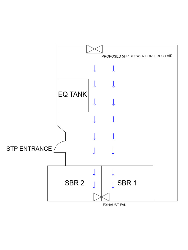 Stp Layout Model | PDF