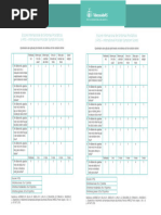 FSQ - Fibromyalgia Survey Questionnaire (Índice de Dor Generalizada ...