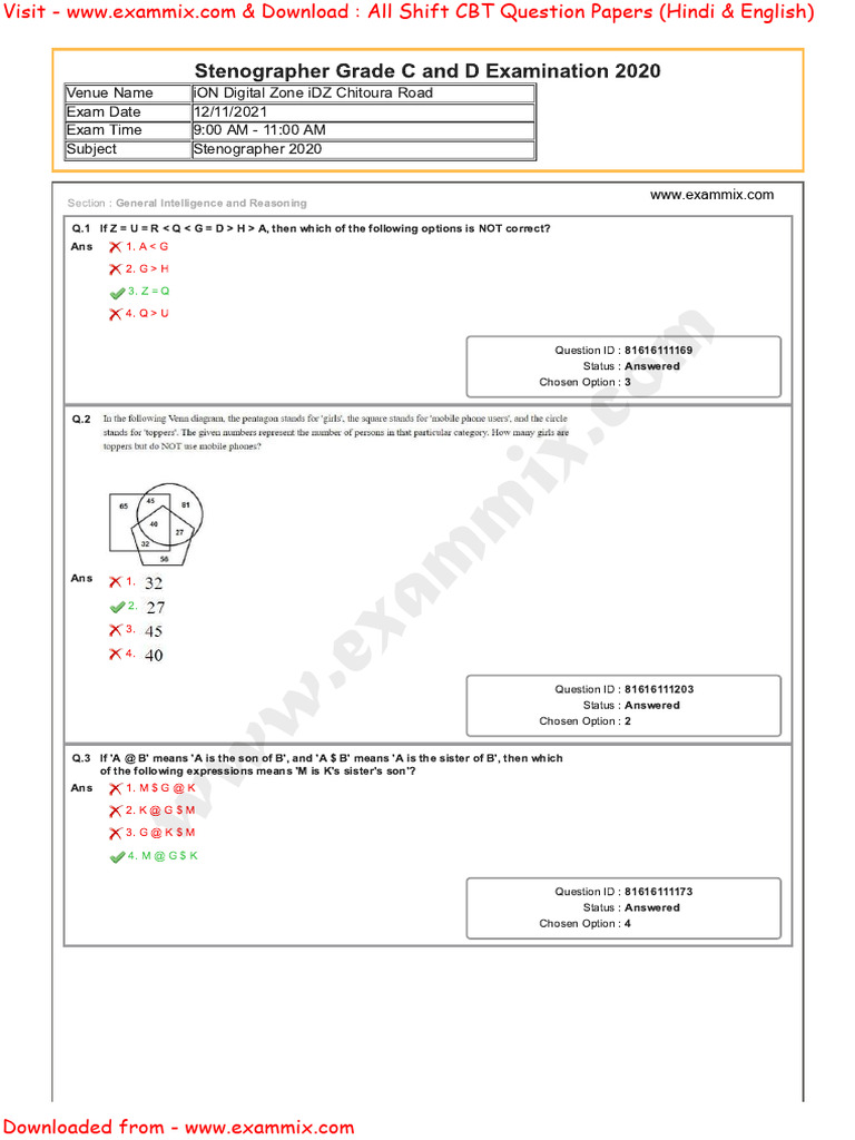 SSC Stenographer Question Paper 12 November 2021 All Shift in English | PDF