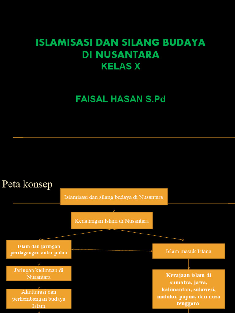Materi Islamisasi Dan Silang Budaya Di Nusantara | PDF