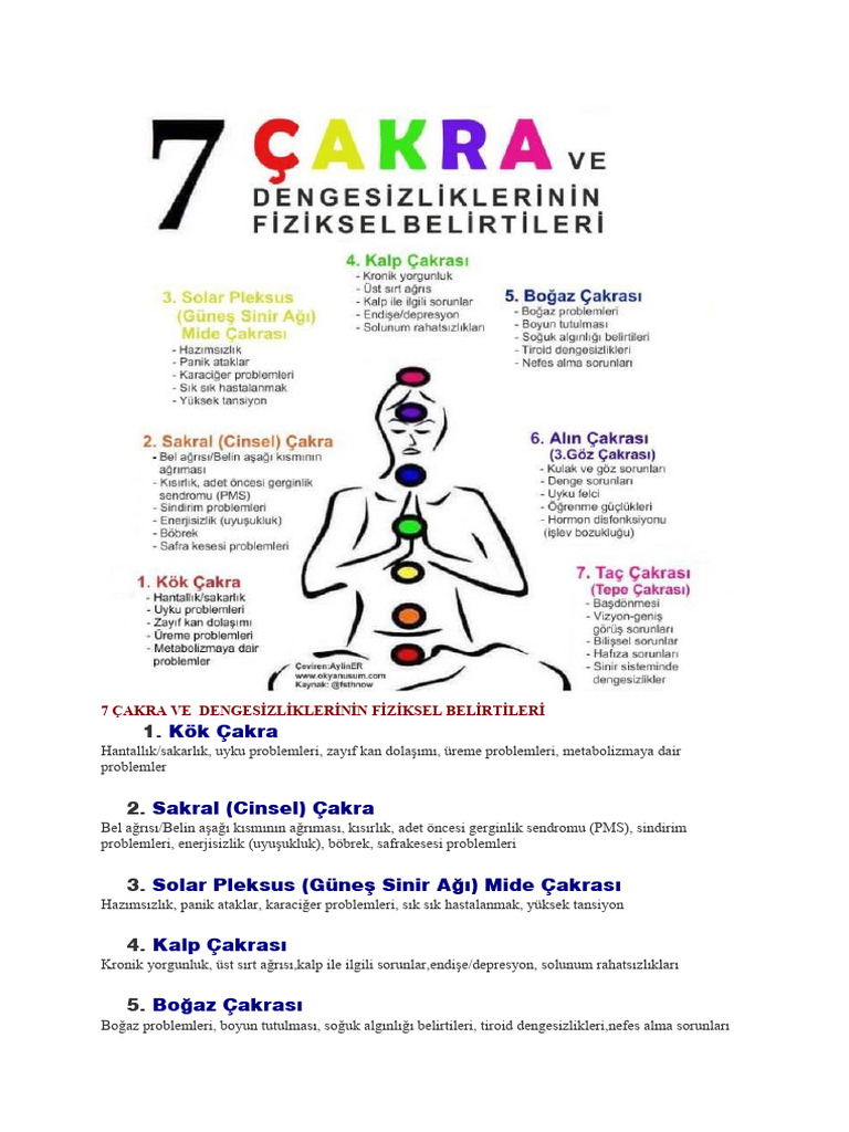 Çakra | PDF