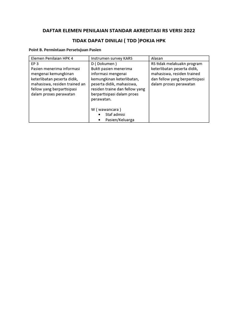 Daftar Elemen Penilaian Standar Akreditasi Rs Versi 2022 TDD 11 Oktober 2023 | PDF ...