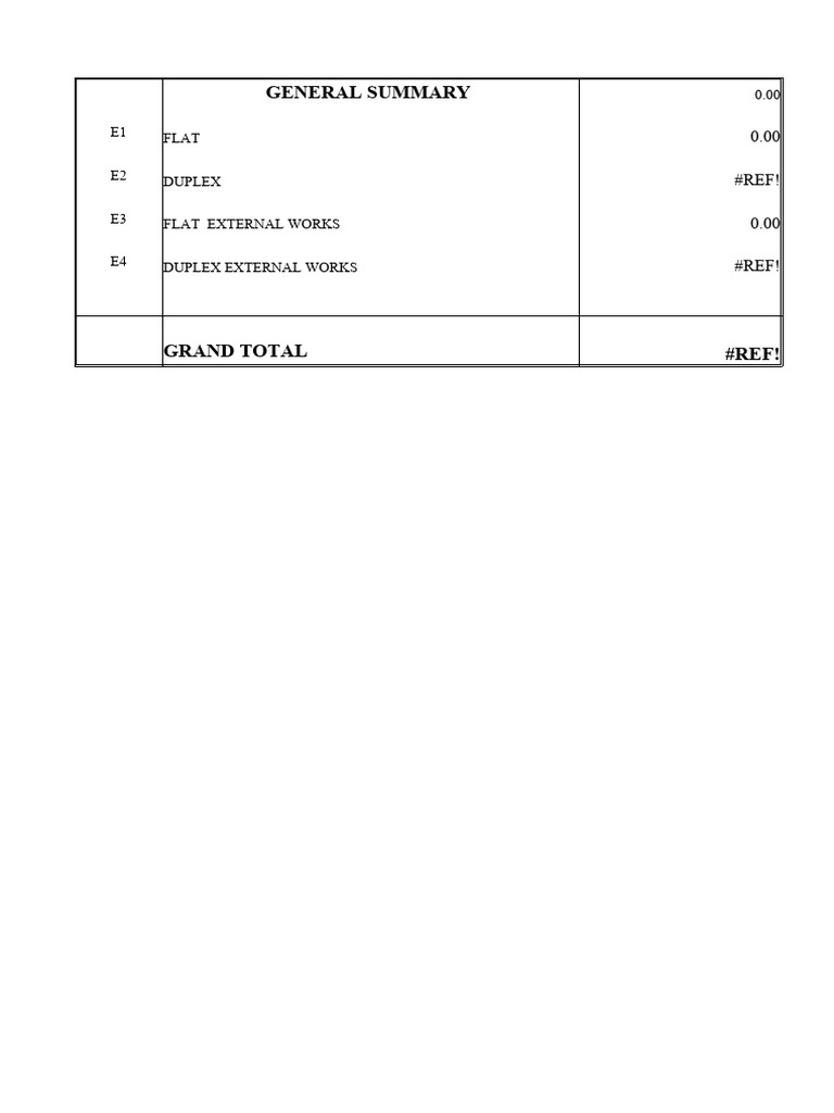 Eglo Lighting Fixtures for Residential BOQ | PDF | Home & Garden