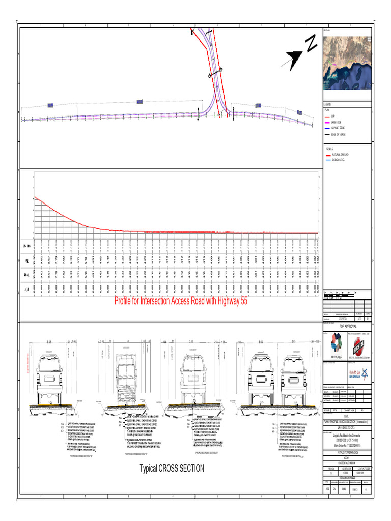 Profile For Intersection Access Road With Highway 55: Typical Cross Section | PDF