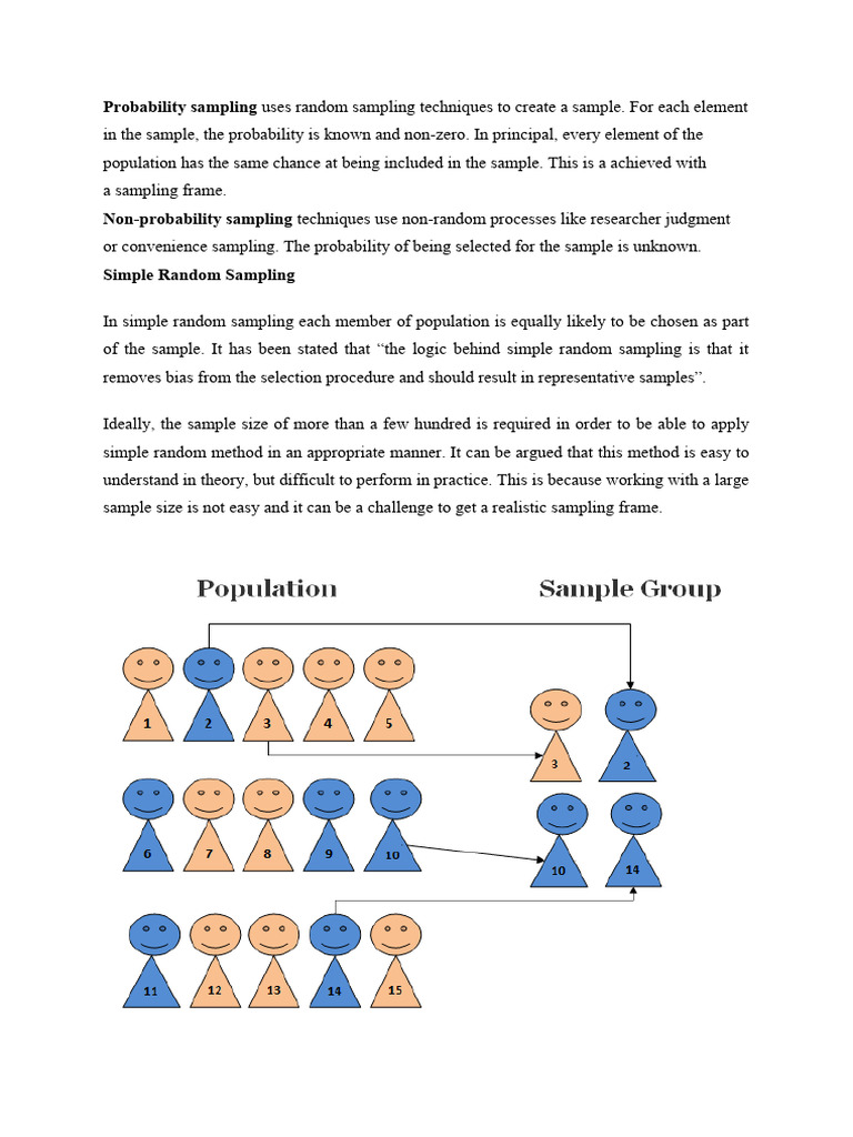 Simple Random Sampling | PDF