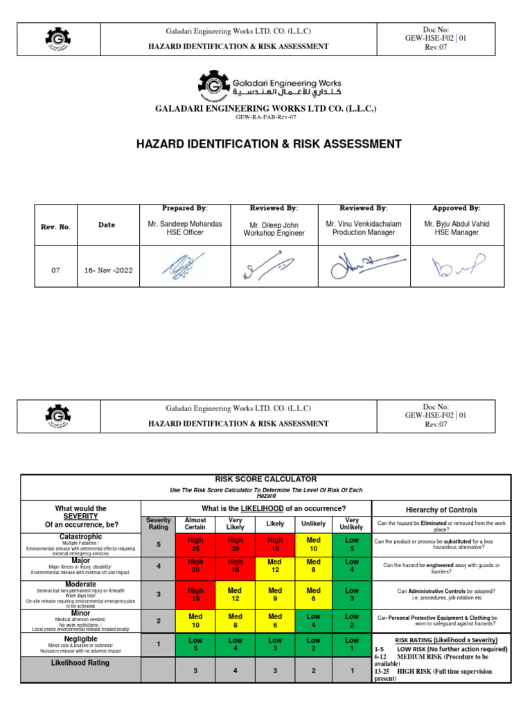 Risk Assesment Fab - Rev-07 | PDF | Crane (Machine) | Risk