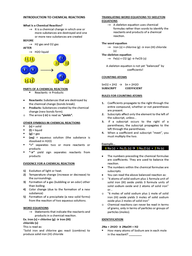 Introduction to Chemical Reactions | PDF | Acid | Hydroxide
