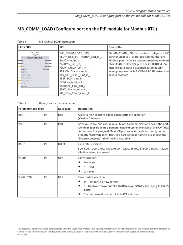 S7-1200 Programmable Controller - MB - COMM - LOAD (Configure Port On The PTP Module For Modbus ...