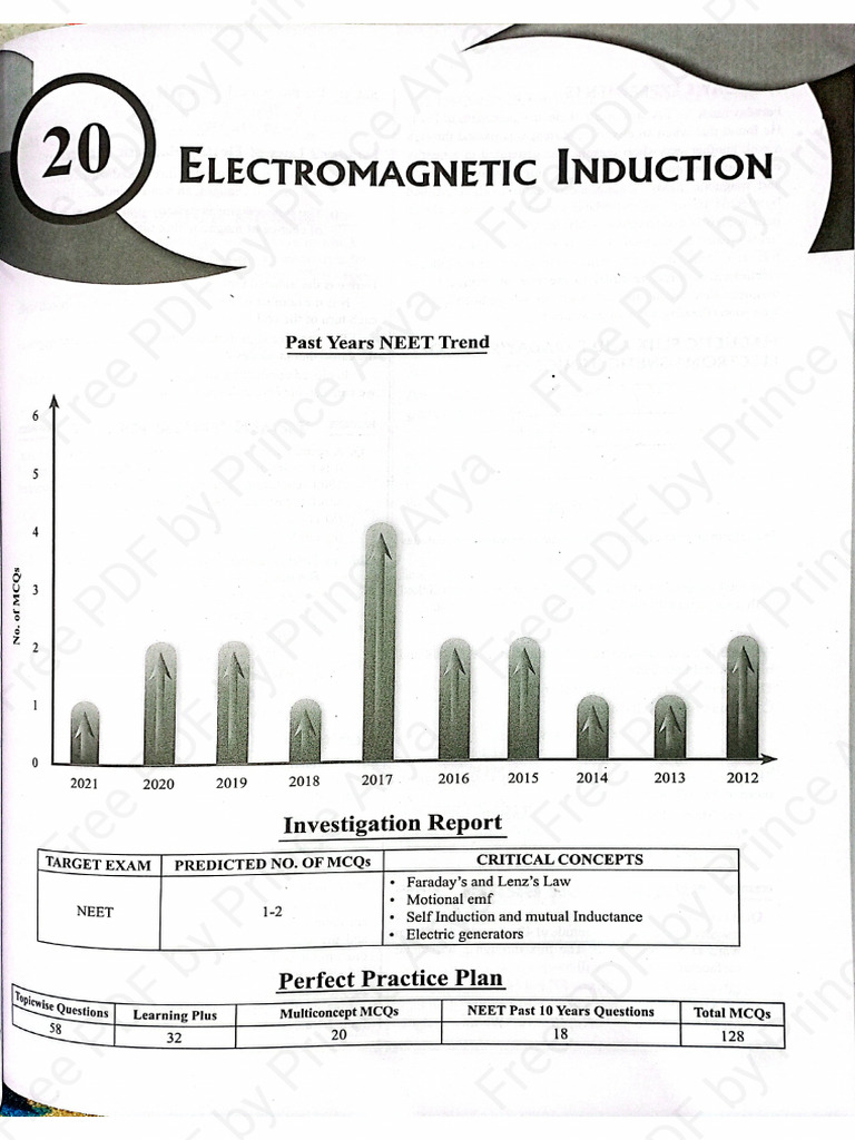 Electromagnetic Induction Theory PW MODULE | PDF