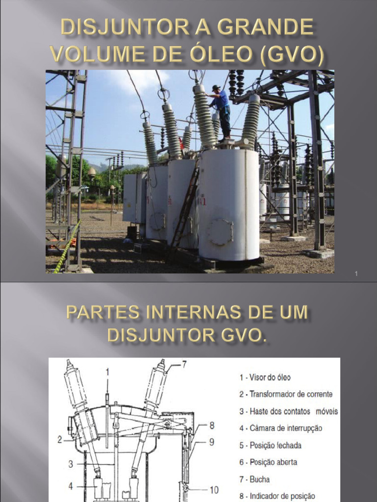 Disjuntor A Grande Volume de Óleo (Gvo Open | PDF