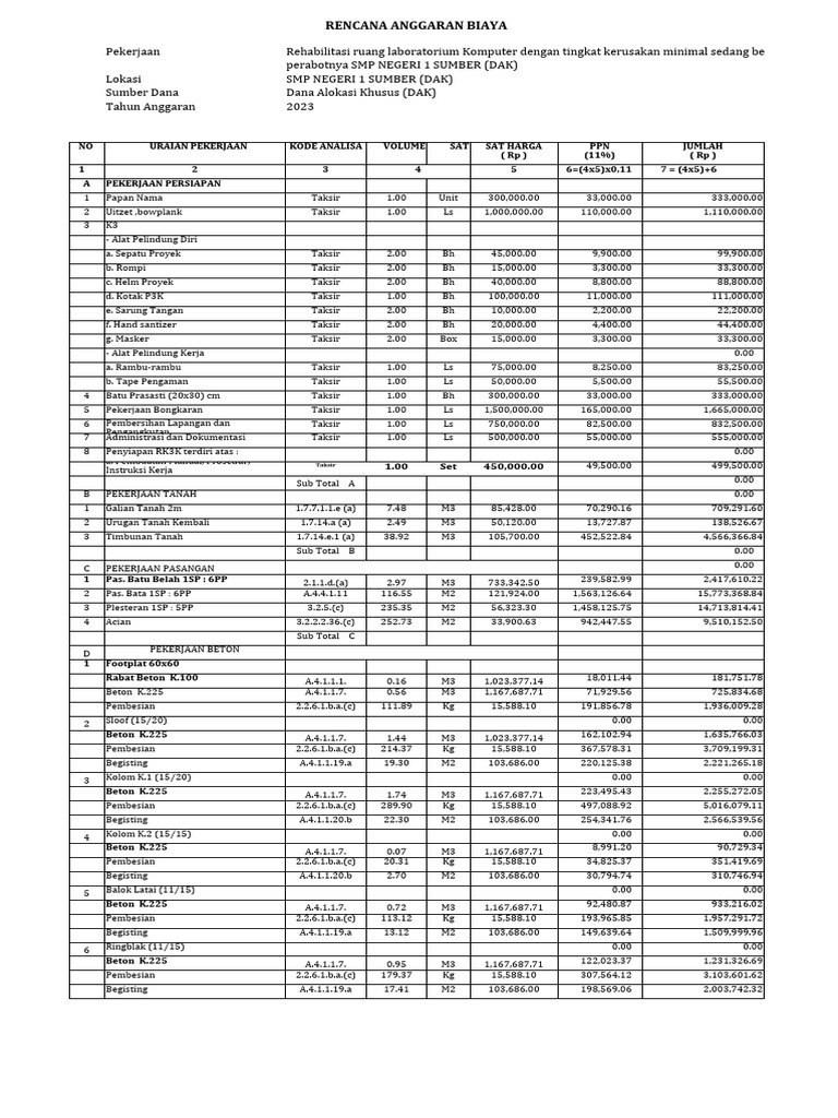Rab Lab SMP Sumber | PDF
