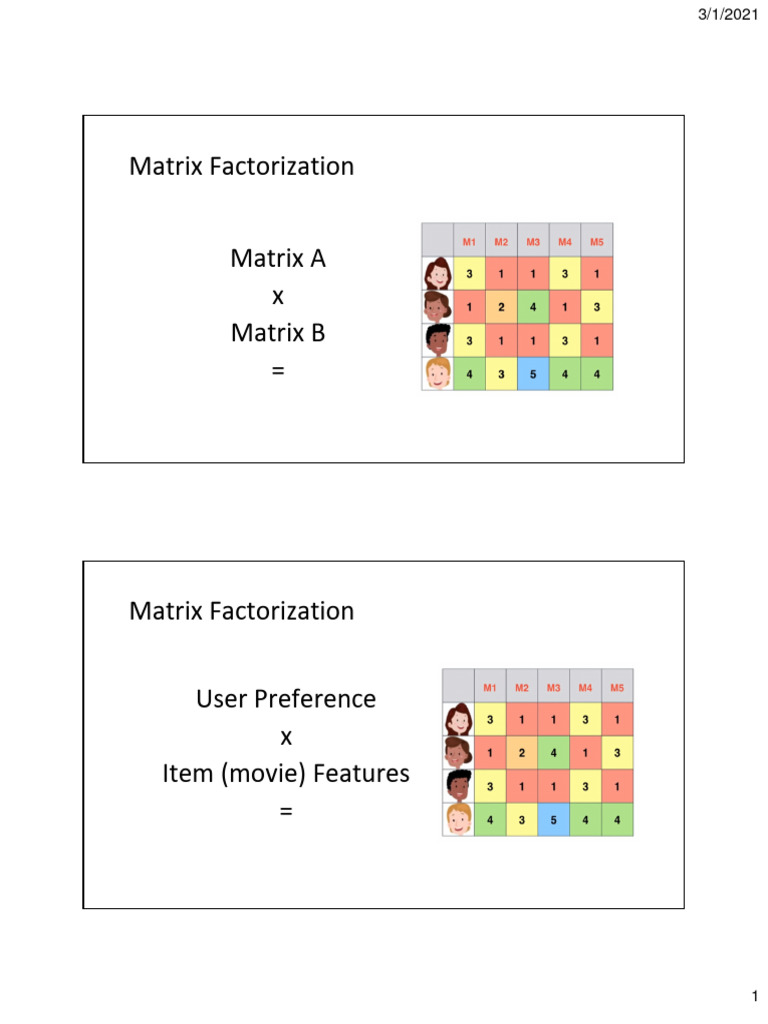 Matrix Factorization | PDF | Matrix (Mathematics) | Factorization