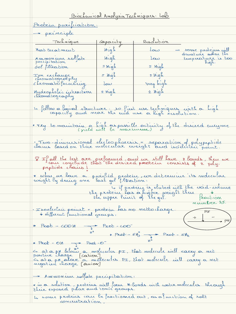 Biochemical Analysis Techniques | PDF