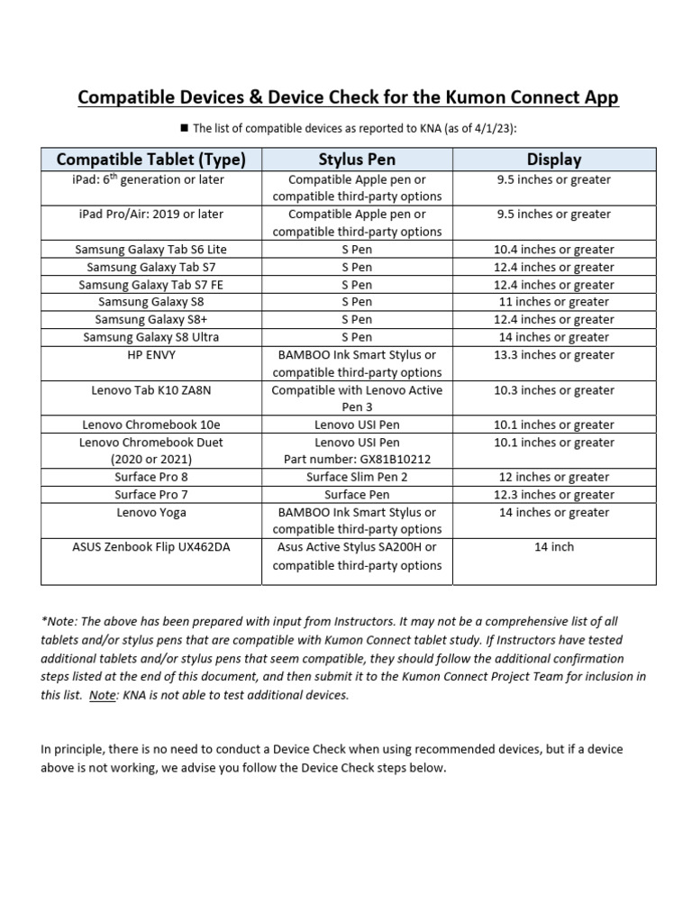 Tablet Study Compatible Devices and Device Check - April 2023 | PDF ...