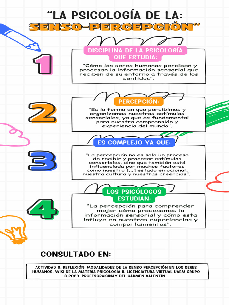 Infografía I Psicología de La Sensopercepción. (1) | PDF