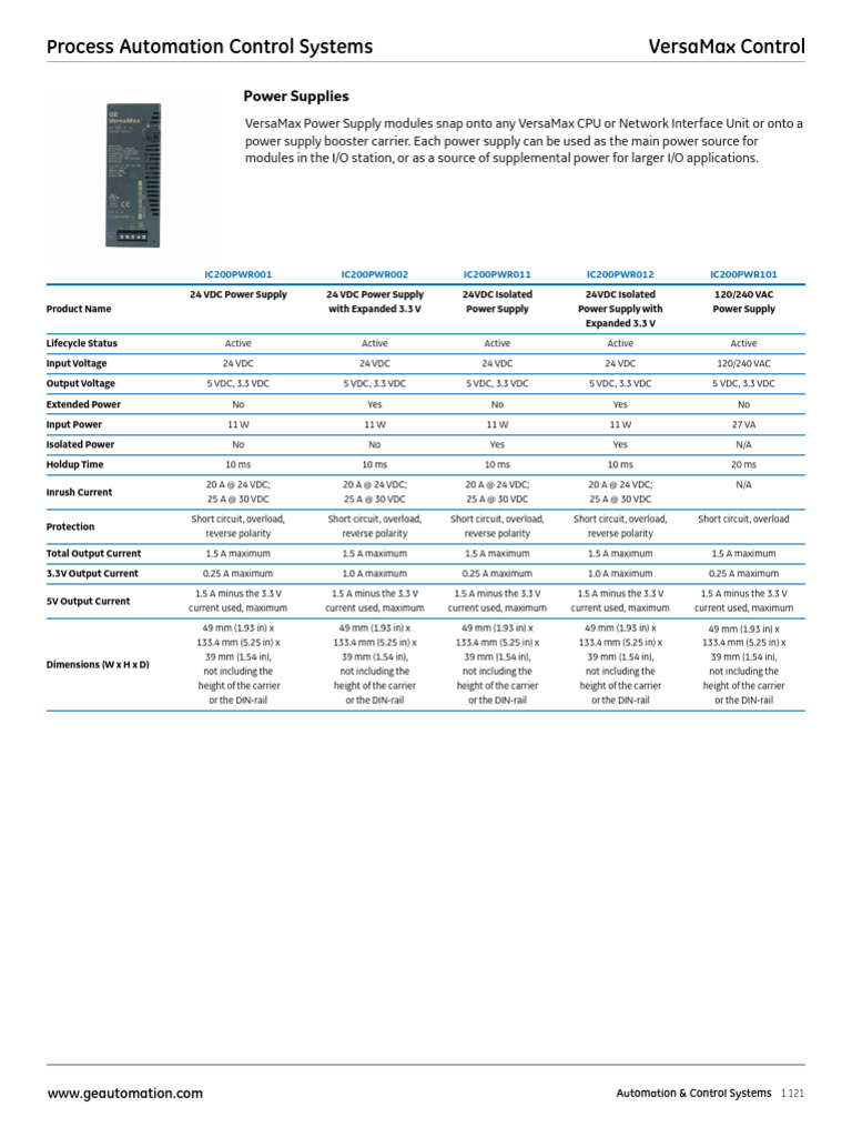 VersaMax PWR Datasheet | PDF