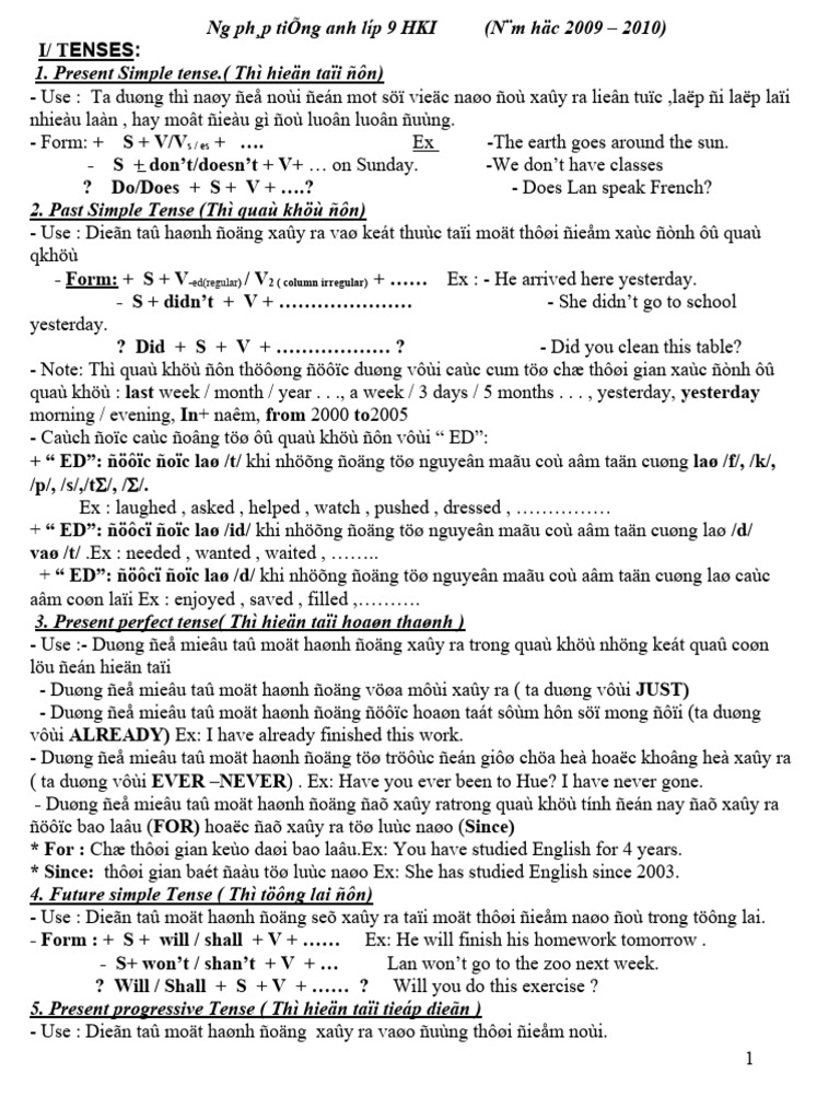 Ngu Phap Tieng Anh Lop 9 HKII | PDF