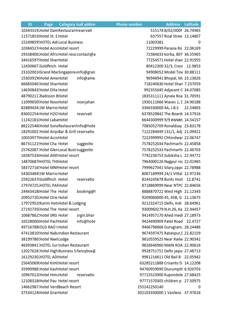 Hotel New | PDF | Tourist Accommodations | Tourism