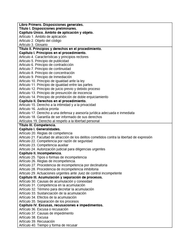 Indice CNPP | PDF