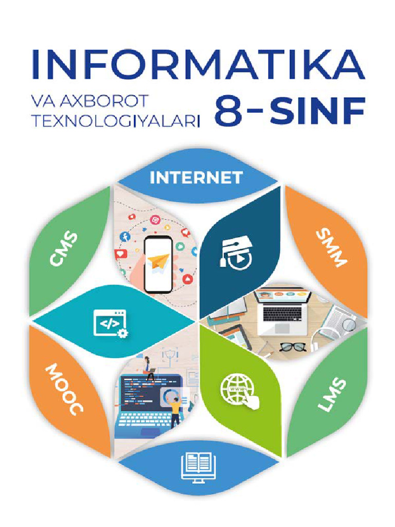 Informatika 8-Sinf | PDF