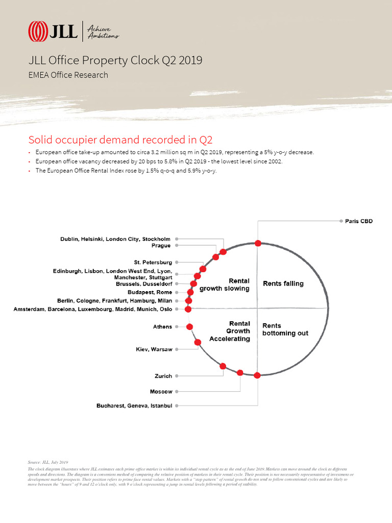 JLL Emea Office Clock Report q2 2019 en | PDF | Lease | Economies