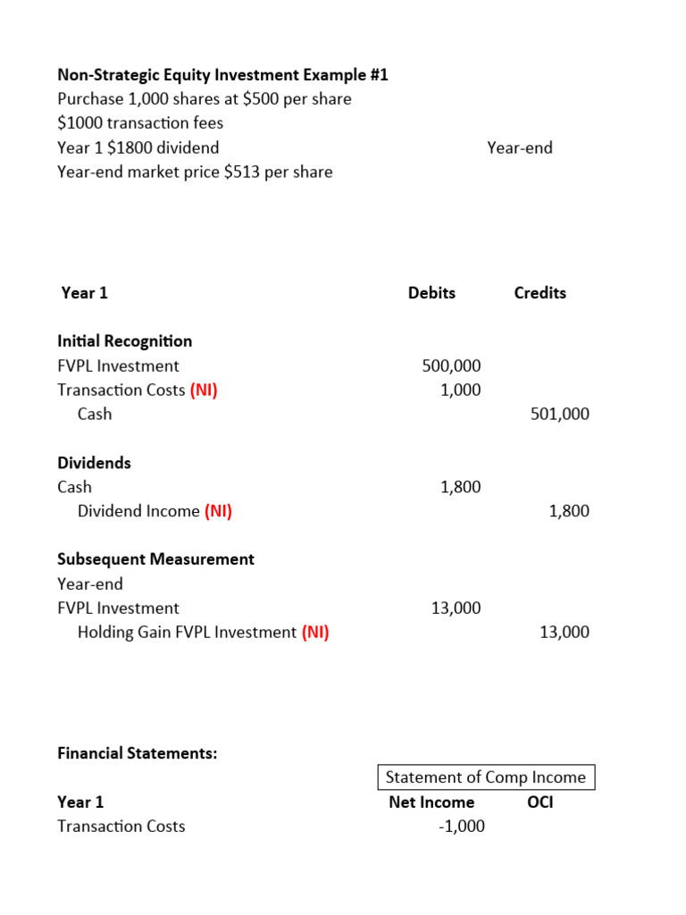 IFRS 9 Non-Strategic Equity Investments Example | PDF | Investing ...