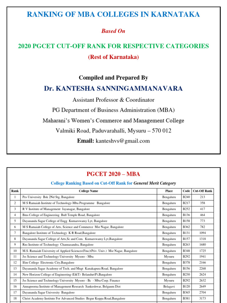 Ranking of MBA Colleges - Category-Wise | PDF