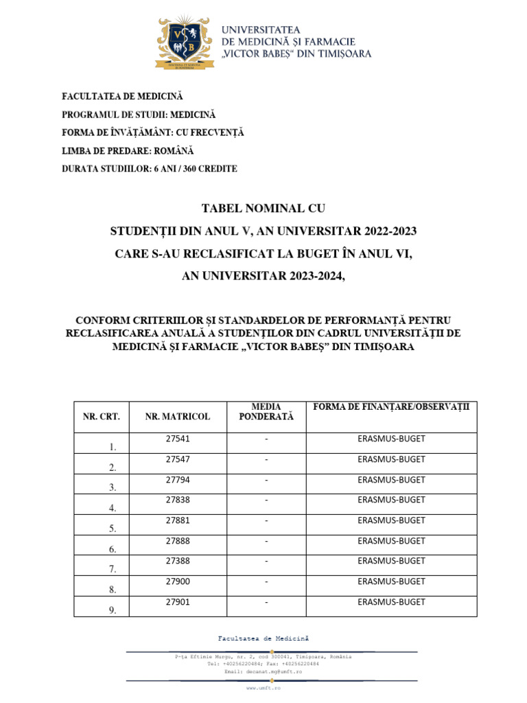 Reclasificare M6 2023 2024 - UMFT | PDF