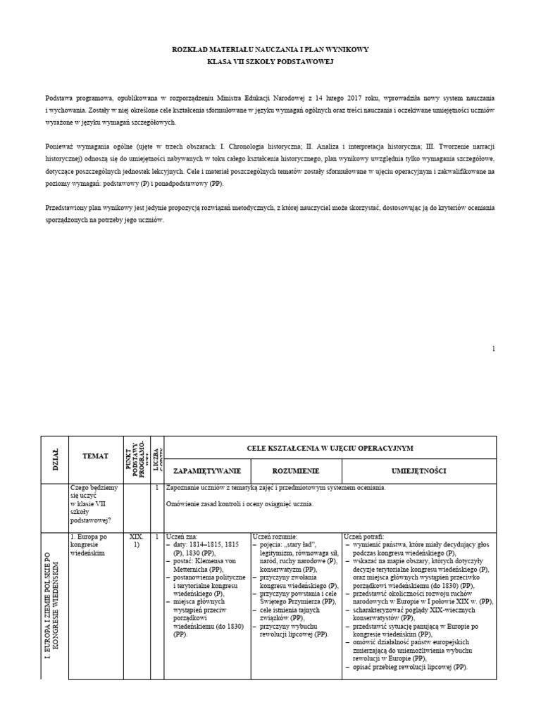 h7pvn Rozklad Materialu | PDF