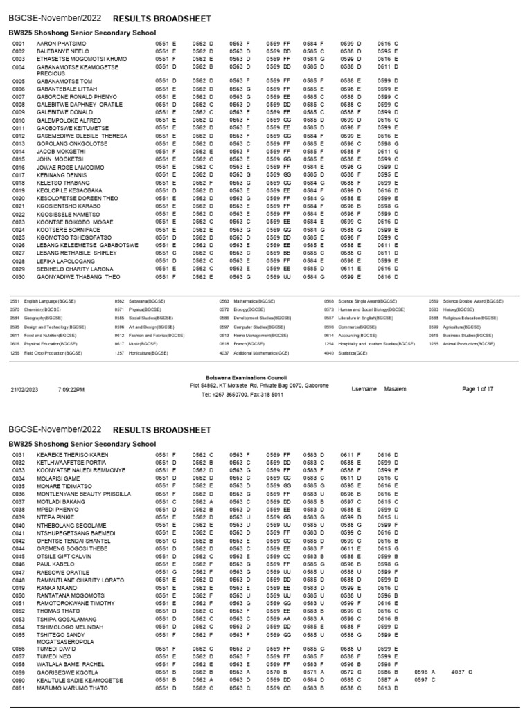 Broad Sheet | PDF