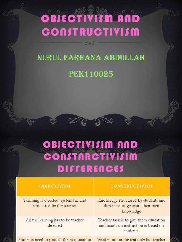 Differences Between Objectivism and Constructivism | PDF ...