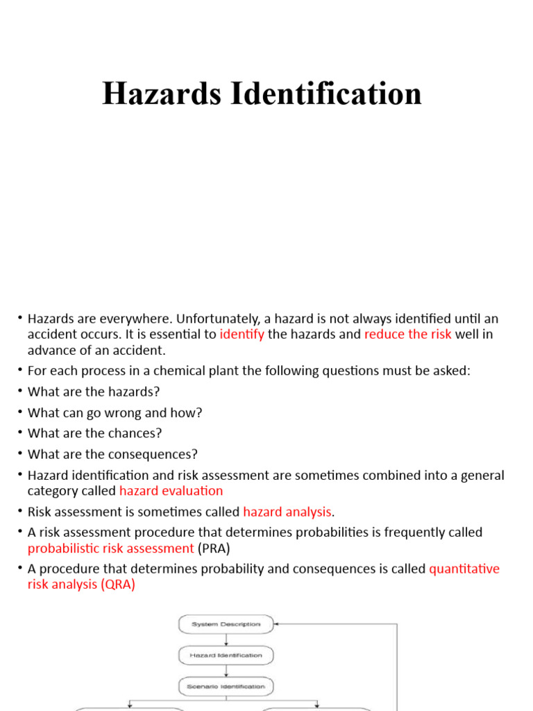 Unit-V Hazards Identification | PDF