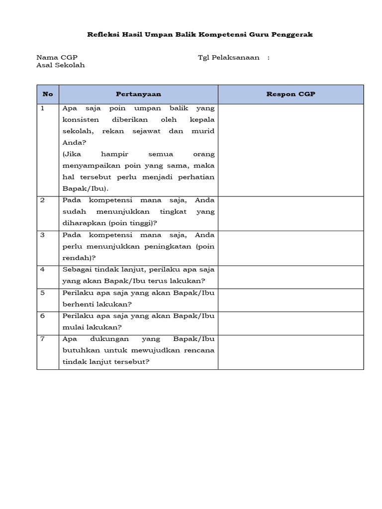 Refleksi Hasil Umpan Balik Kompetensi Guru Penggerak | PDF Refleksi Hasil Umpan Balik Kompetensi Guru Penggerak | PDF