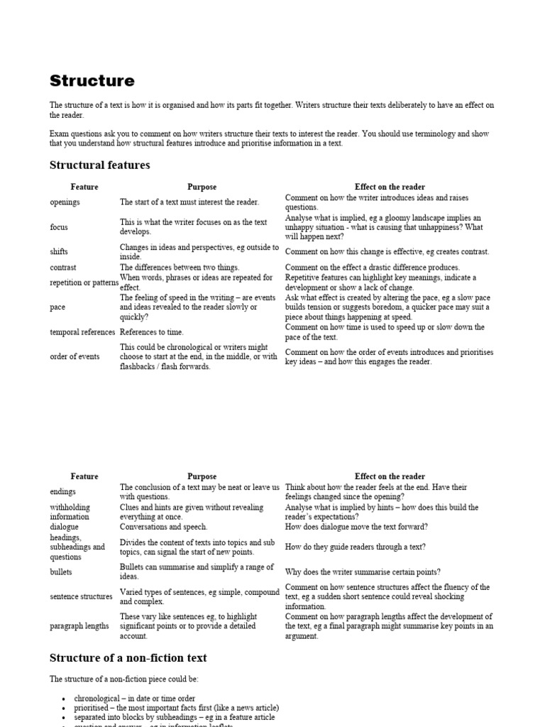 Structure of A Text | PDF