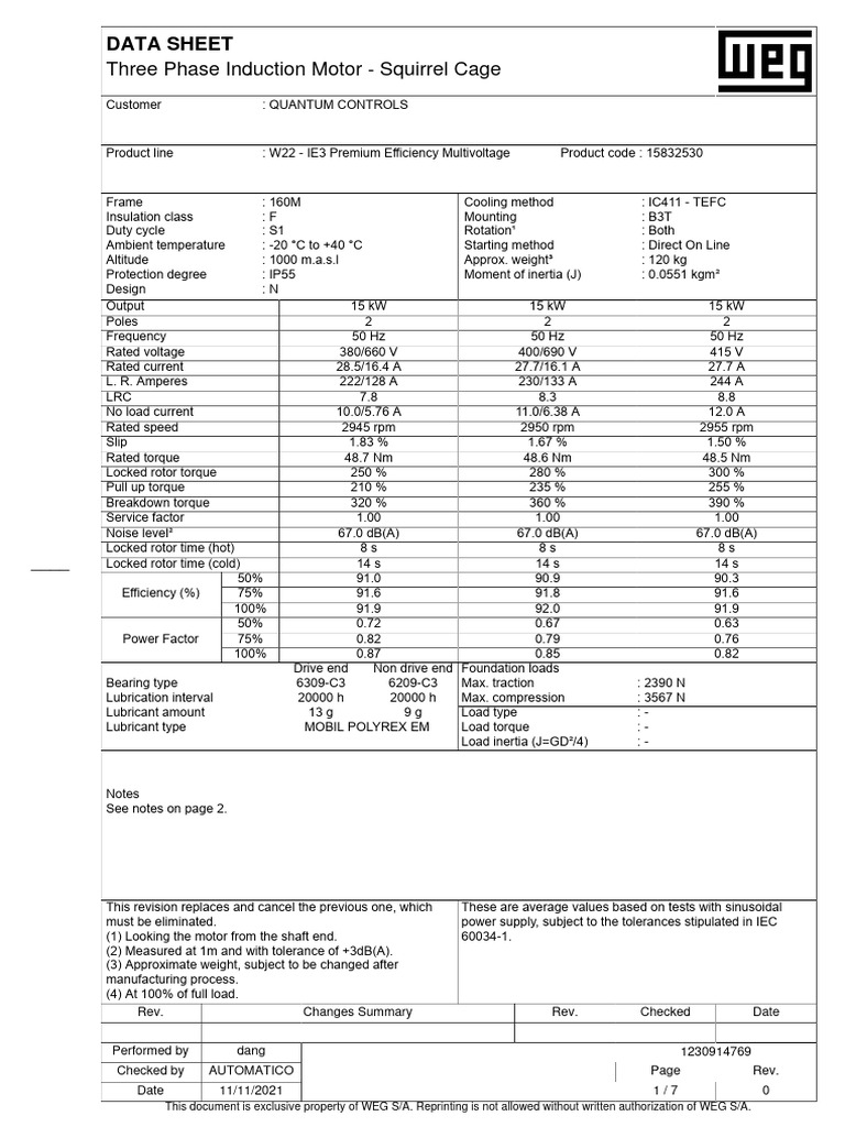 WEG-15kW-2P-B3-IE3-WIMES-data-sheet | PDF | Electric Motor | Electricity