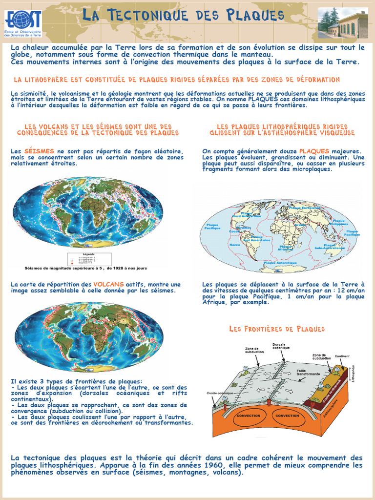 Tectonique Des Plaques | PDF