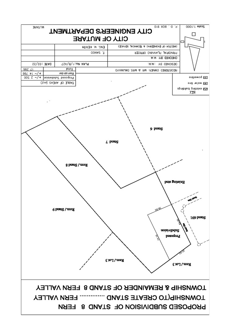 8 Fern Valley-Model | PDF