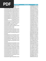 Transporter LIST | PDF