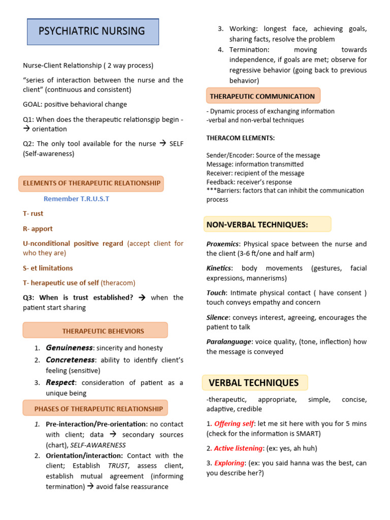 Phases of Therapeutic Relationships | PDF